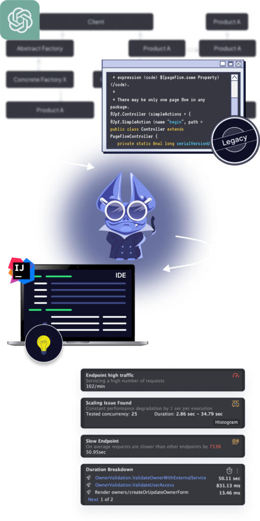 Digma Continuous Feedback