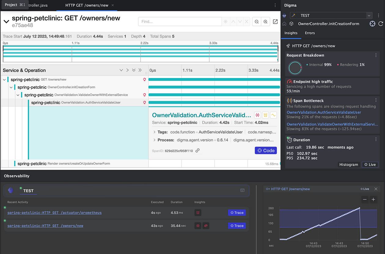 Observing Java Applications Running Via Docker Compose Using OpenTelemetry - Digma