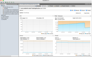 9 Best Java Profilers to Use in 2024 - Digma
