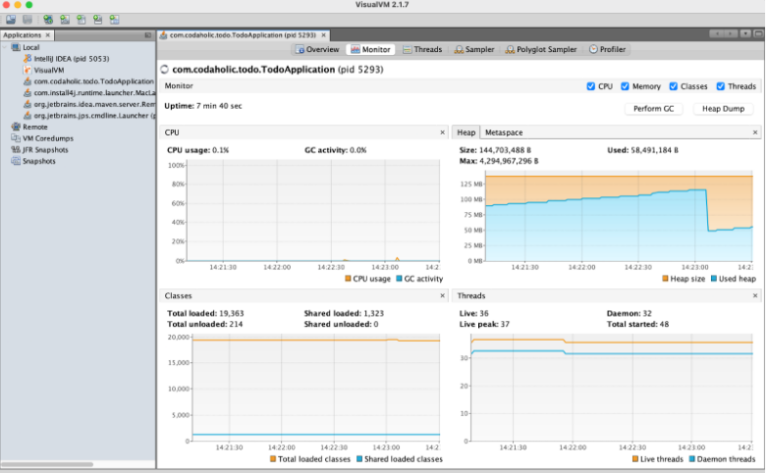 9 Best Java Profilers to Use in 2024 - Digma