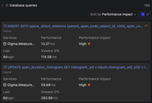 9 Best Java Profilers to Use in 2024 - Digma