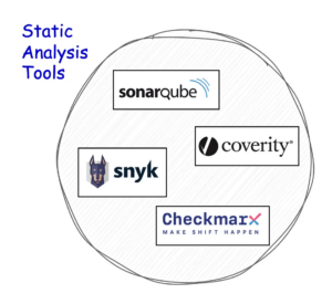 Why Static Analysis Can't Fix Your Performance Problem But Dynamic ...