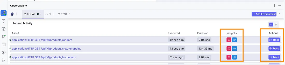 Taming the code generation beast — How responsible is your AI adoption ...