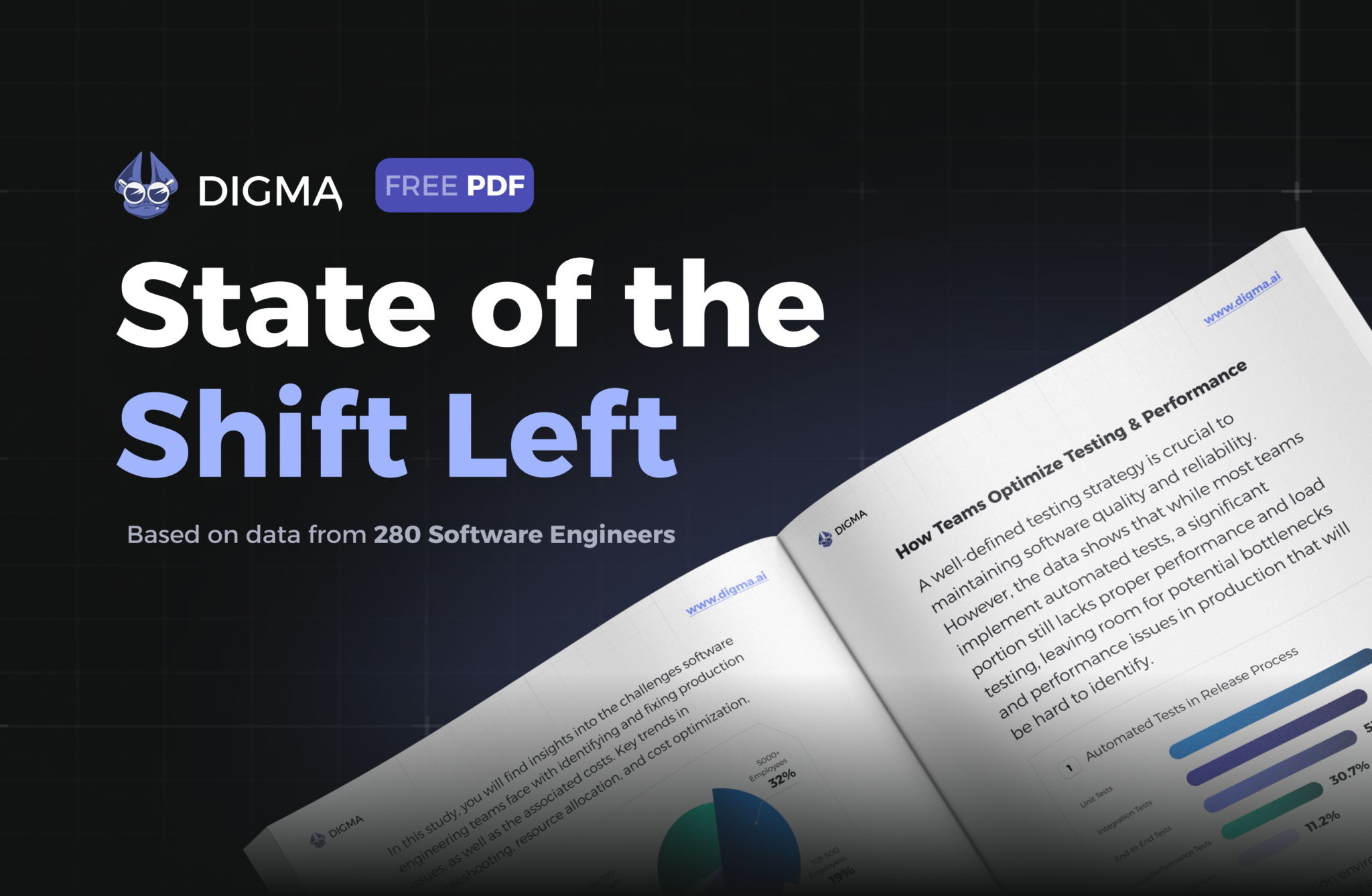 Automated code issue root cause analysis
